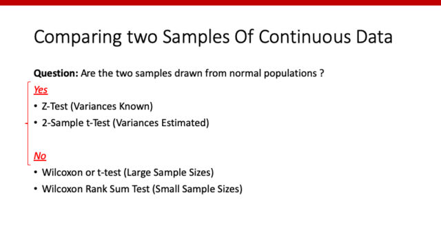 t-testとWilcoxon rank sum testの違い | シェアする挑戦者