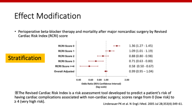 交絡（confounding）と交互作用（effect modification) | シェアする挑戦者