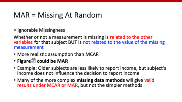 欠損値（missing value）の種類：MCAR, MAR, MNAR | シェアする挑戦者